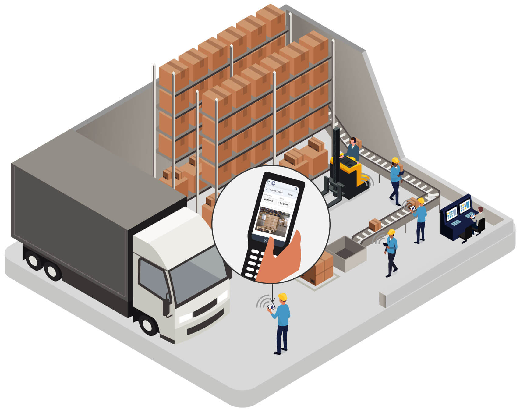 The Config Team – Inside London